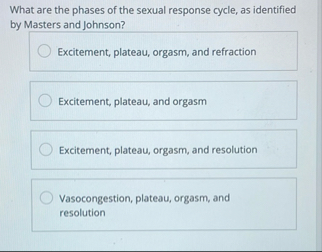 Solved What are the phases of the sexual response cycle, as | Chegg.com