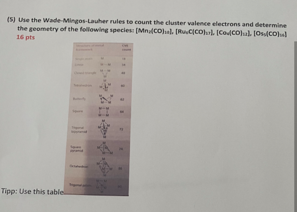 (5) ﻿Use the Wade-Mingos-Lauher rules to count the | Chegg.com