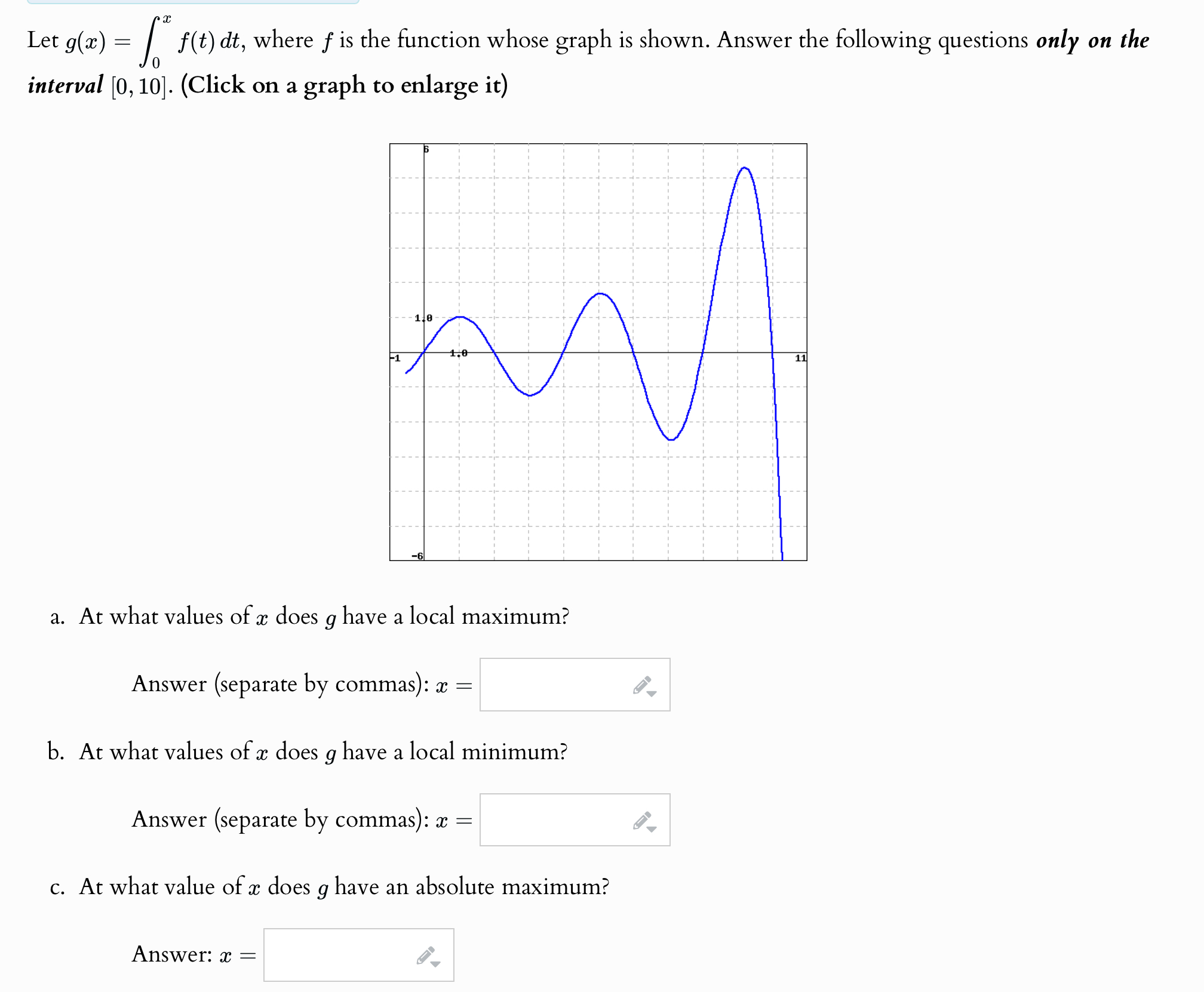 Solved Let g(x)=∫0xf(t)dt, ﻿where f ﻿is the function whose | Chegg.com