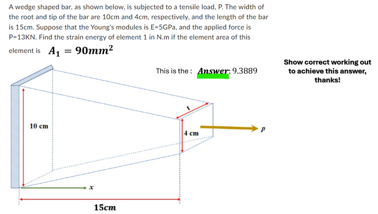 A wedge shaped bar, as shown below, is subjected to a | Chegg.com
