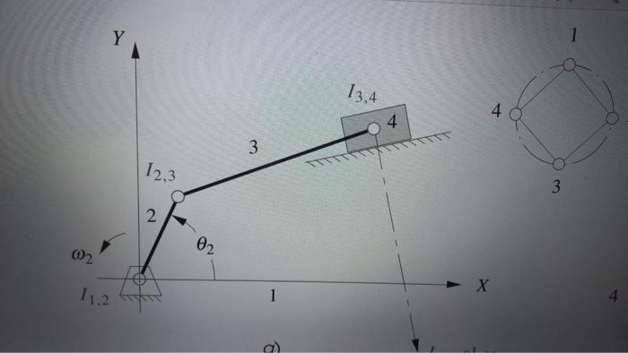 Solved trajectory and speed | Chegg.com