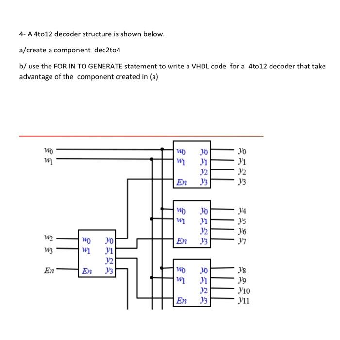 Solved 4-A4to12 decoder structure is shown below. a/create a | Chegg.com