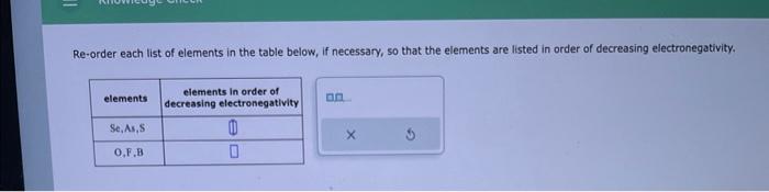 Solved Re-order each list of elements in the table below, if | Chegg.com