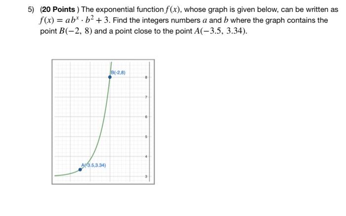 Solved 5) (20 Points ) The exponential function f(x), whose | Chegg.com