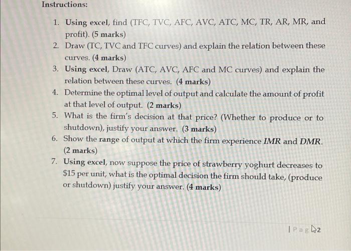 [Solved]: Instructions: 1. Using excel, find (TFC, TVC, AF