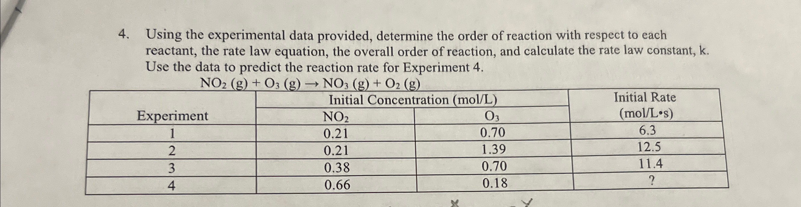 Solved Using the experimental data provided, determine the | Chegg.com