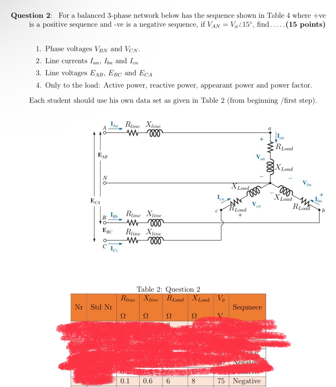 Solved Question 2: For a balanced 3-phase network below has | Chegg.com