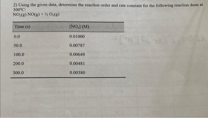 Solved 2) Using the given data, determine the reaction order | Chegg.com