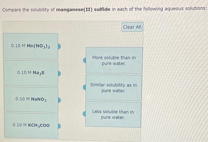 Solved Compare the solubility of manganese(II) sulfide in | Chegg.com