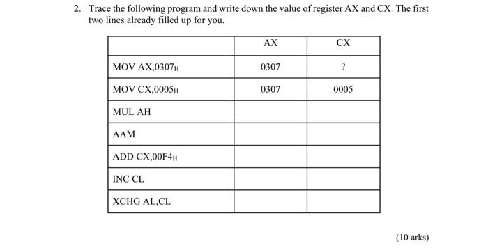 Solved 2. Trace the following program and write down the | Chegg.com