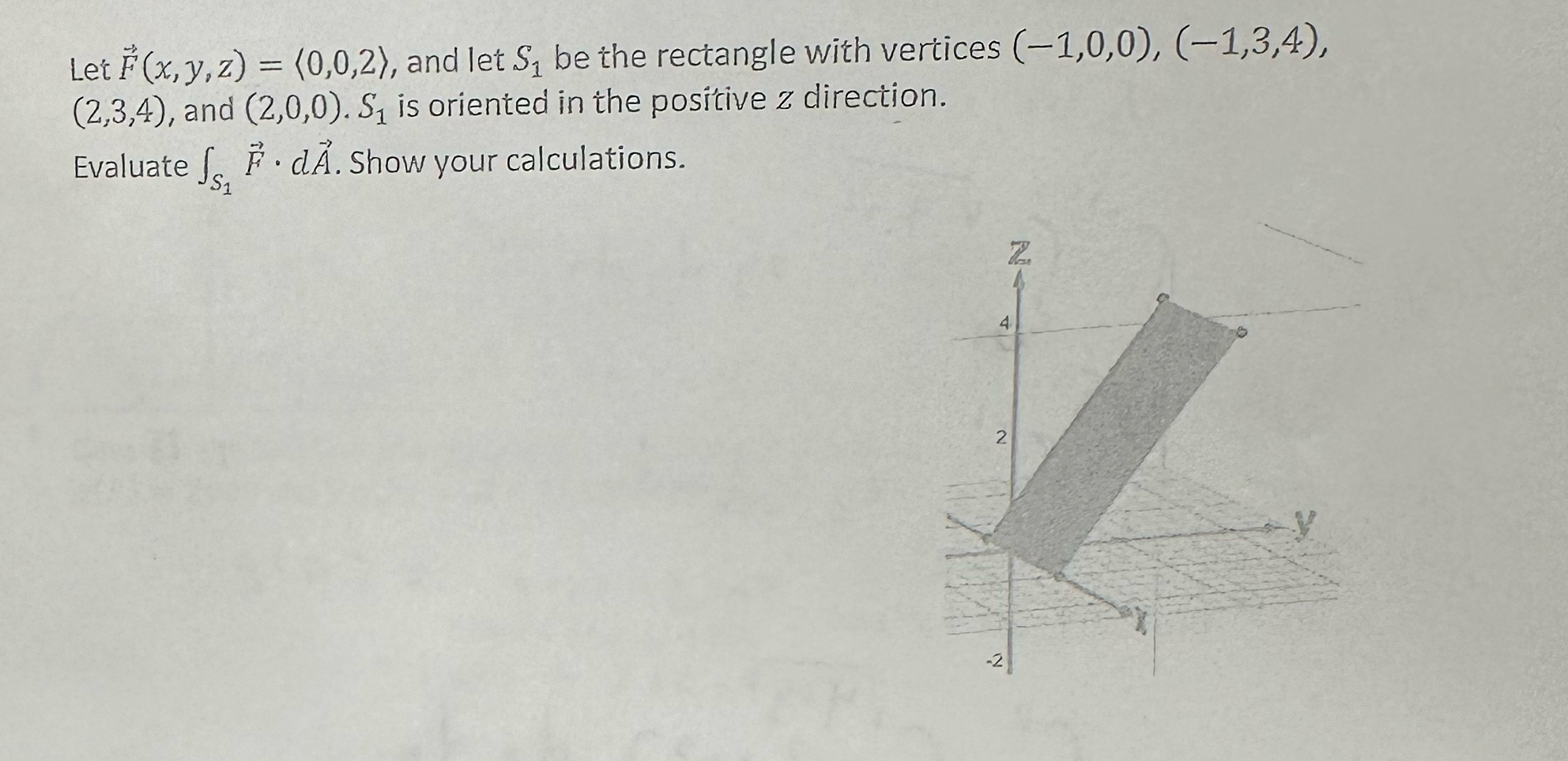 Solved Let vec(F)(x,y,z)=(:0,0,2:), ﻿and let S1 ﻿be the | Chegg.com