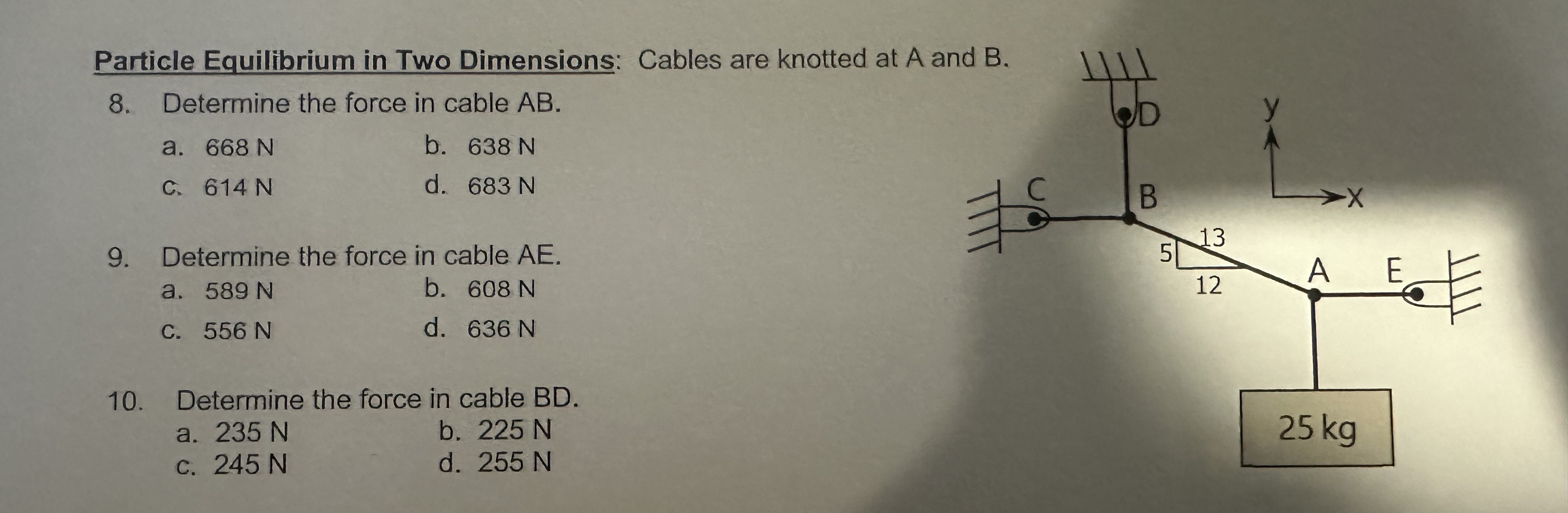 Solved Particle Equilibrium in Two Dimensions: Cables are | Chegg.com