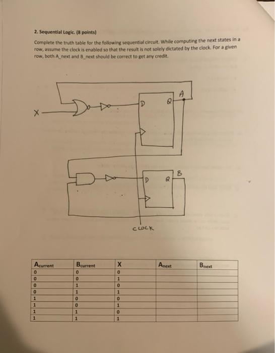 Solved 2. Sequential Logic, (8 points) Complete the truth | Chegg.com