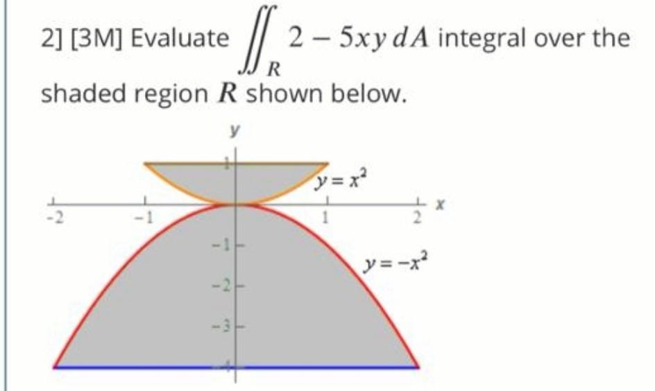 Solved 2) (3M) Evaluate 012- 2 - 5xy d A integral over the R | Chegg.com