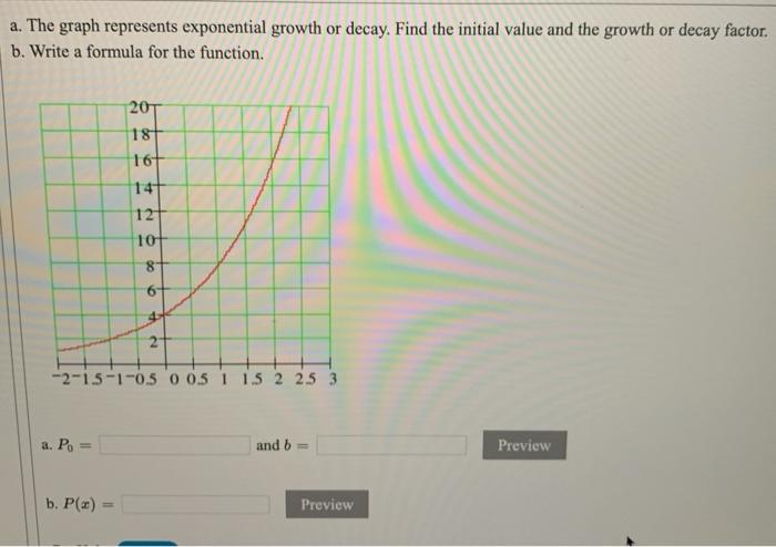 Solved a. The graph represents exponential growth or decay. | Chegg.com