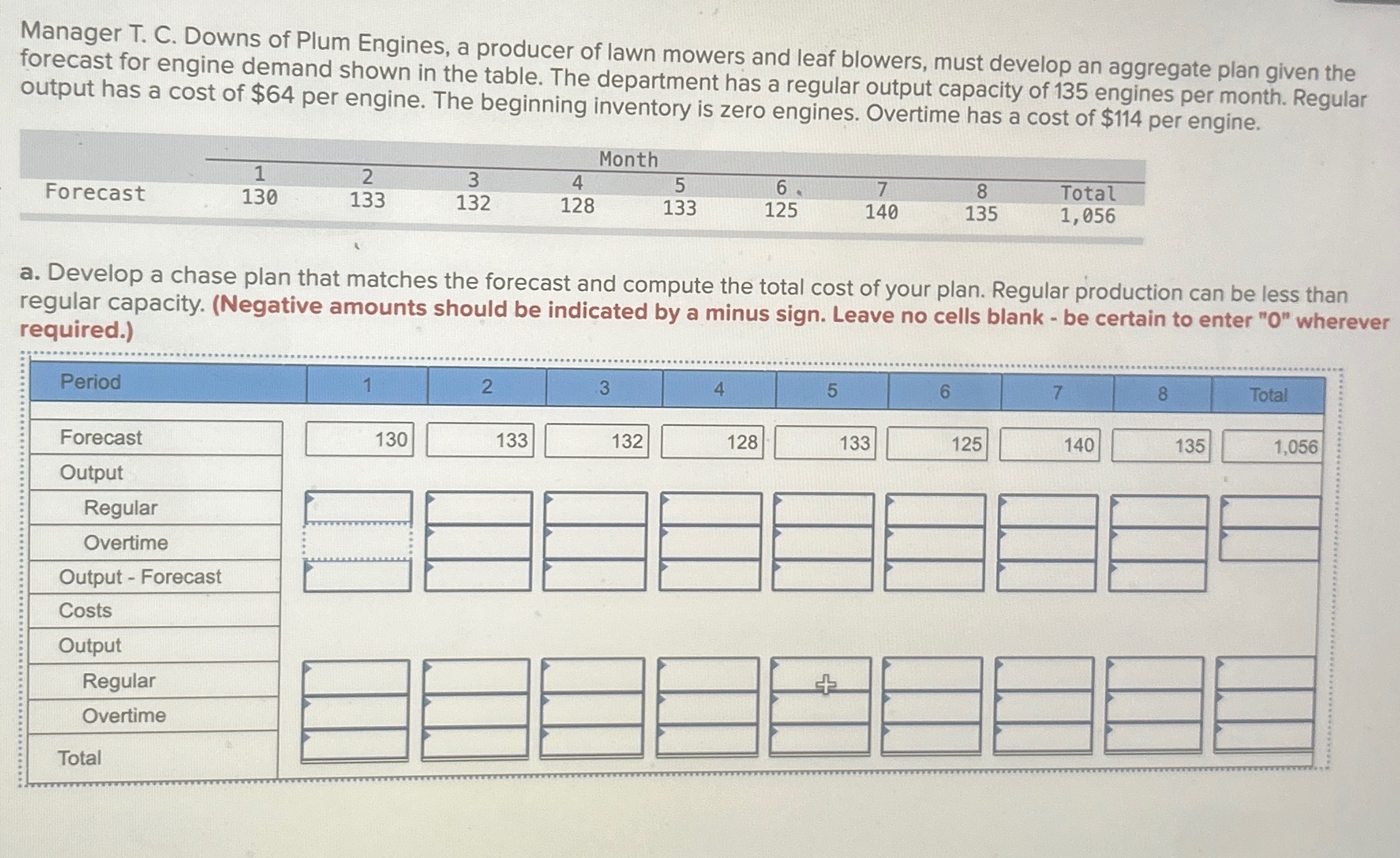 Solved Manager T. ﻿C. ﻿Downs of Plum Engines, a producer of | Chegg.com