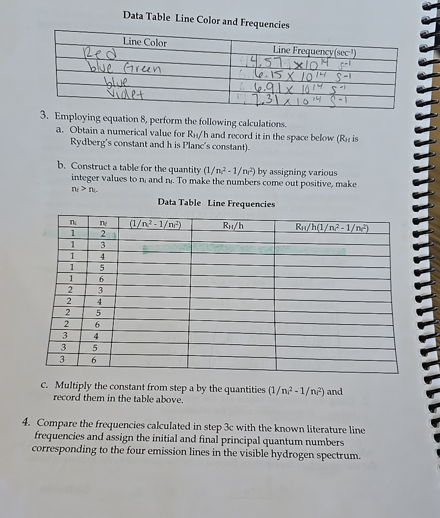 Solved Data Table Line Color and Frequencies\table[[Line | Chegg.com