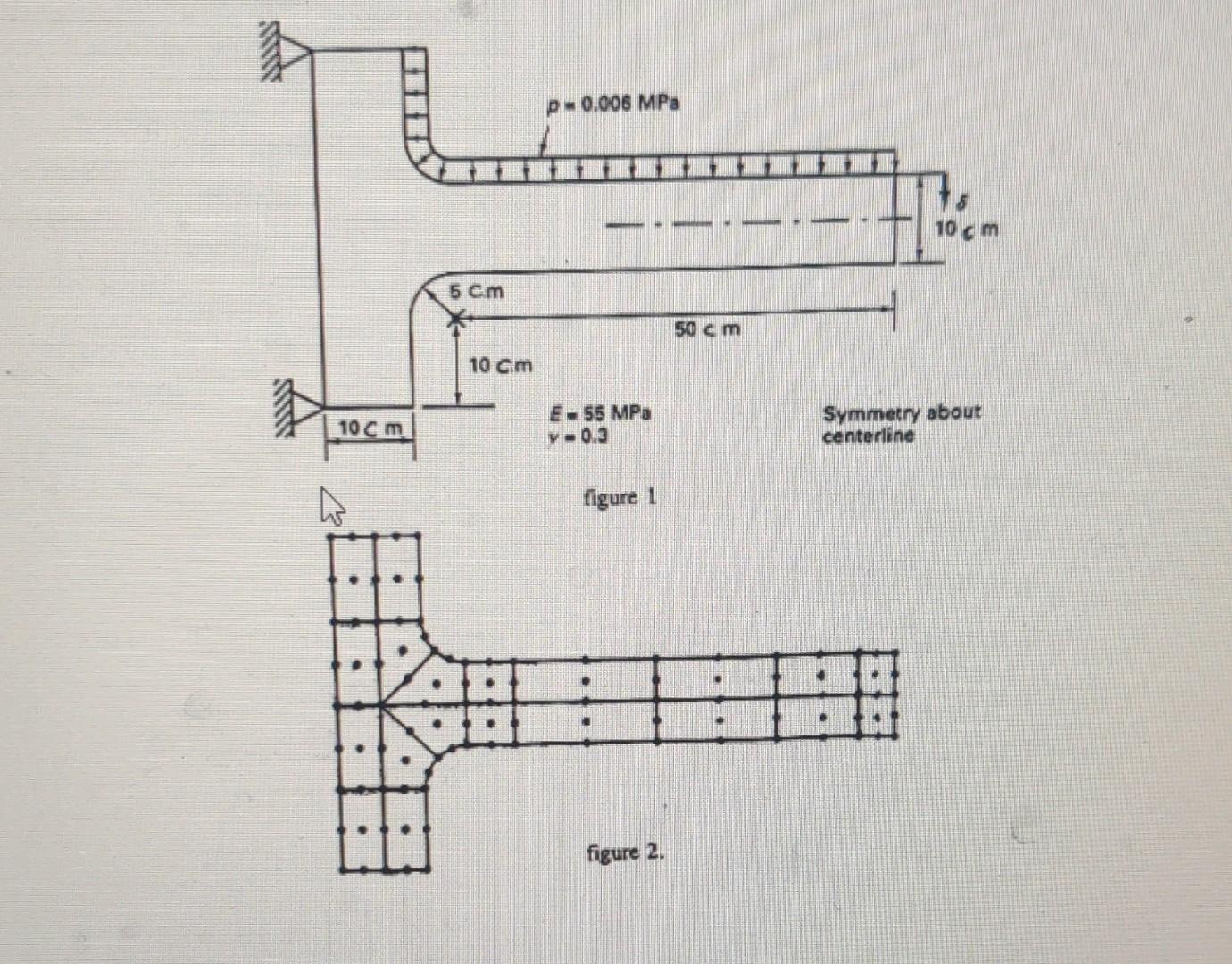 Solved Shown in the figure 1 is a plate structure subjected | Chegg.com