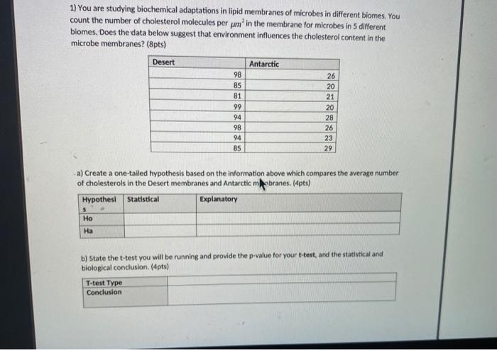 Solved how do i solve this using R STUDIO? what is the code | Chegg.com