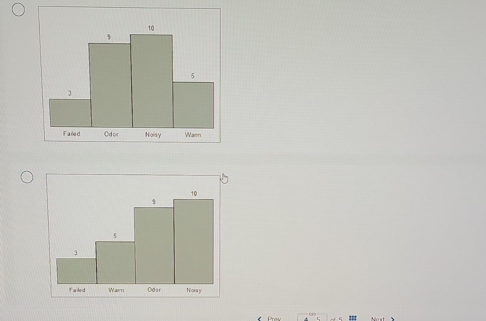 Solved Required information [The following information | Chegg.com