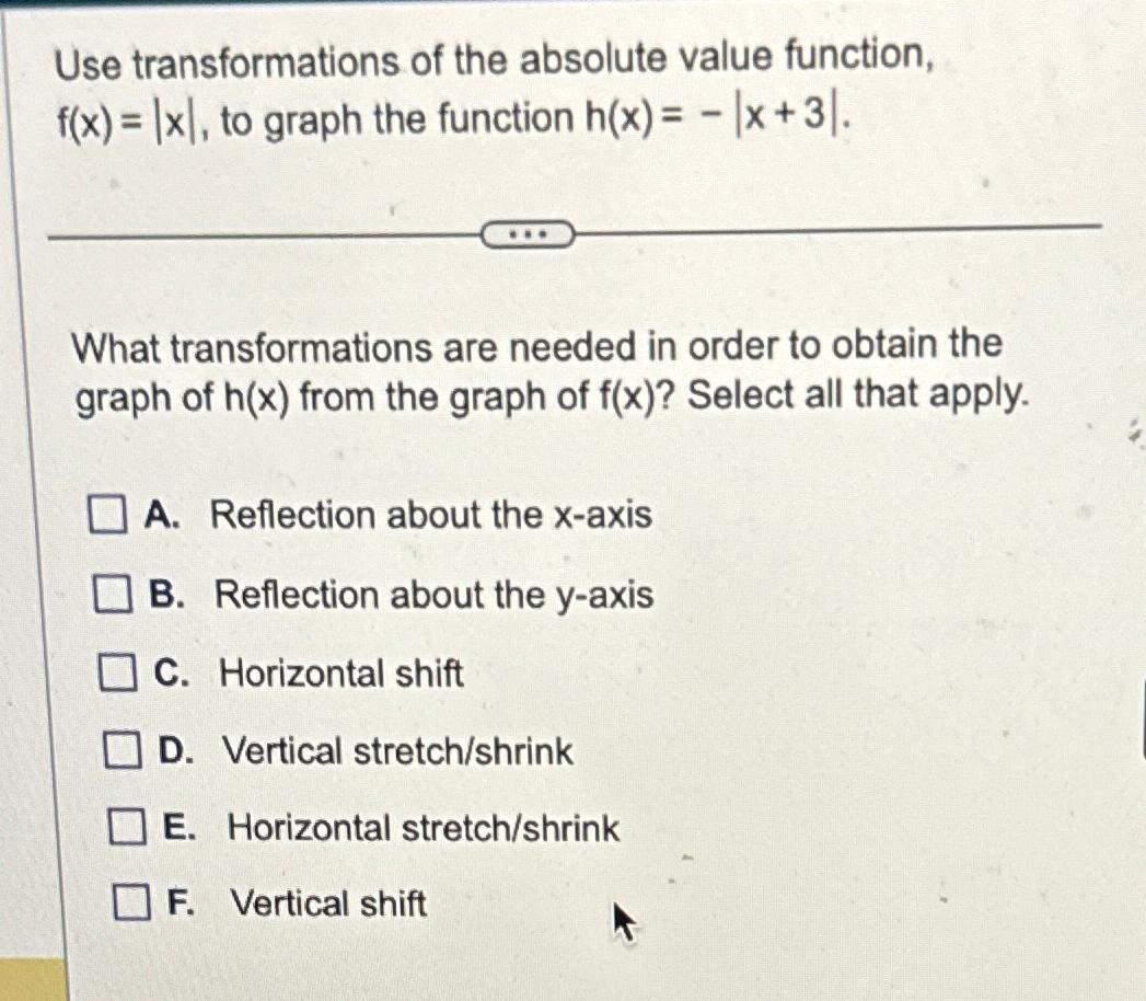 Solved Use transformations of the absolute value function, | Chegg.com