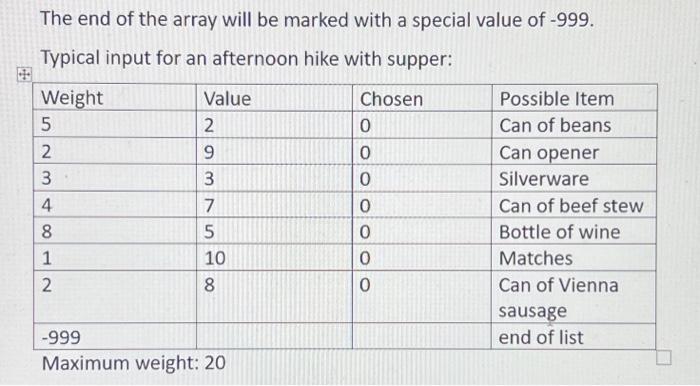 Solved Use ARMSim emulator ARMV7 assembly Your program must | Chegg.com