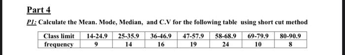 Solved Part 4 Pl: Calculate the Mean. Mode, Median, and C.V | Chegg.com