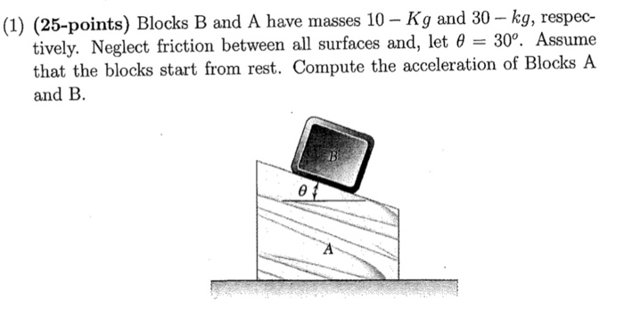 Solved (1) (25-points) Blocks B and A have masses 10 - Kg | Chegg.com