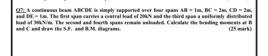 Solved A continuous beam ABCDE is simply supported over four | Chegg.com