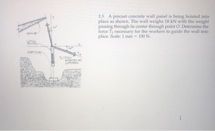 Solved 2.3 Determine the force Frequired to counteract the | Chegg.com