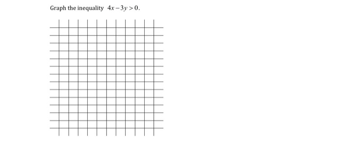 Solved Graph the inequality 4x-3y >0. | Chegg.com