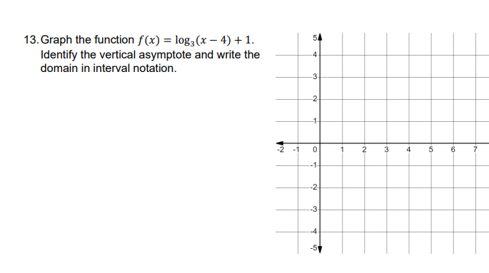 Solved Graph the function f(x)=log3(x-4)+1.Identify the | Chegg.com