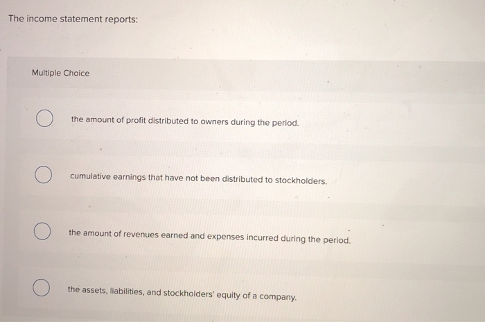 Solved The order in which the financial statements are | Chegg.com