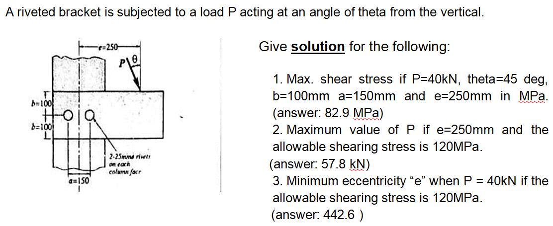 A riveted bracket is subjected to a load P ﻿acting at | Chegg.com