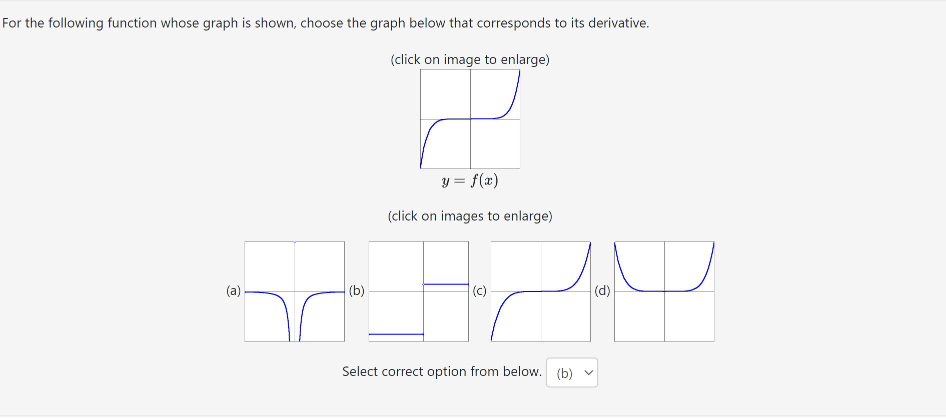 Solved For The Following Function Whose Graph Is Shown 