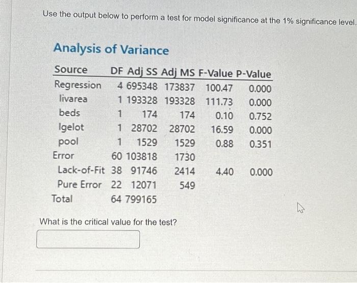 Solved Use the output below to perform a test for model | Chegg.com