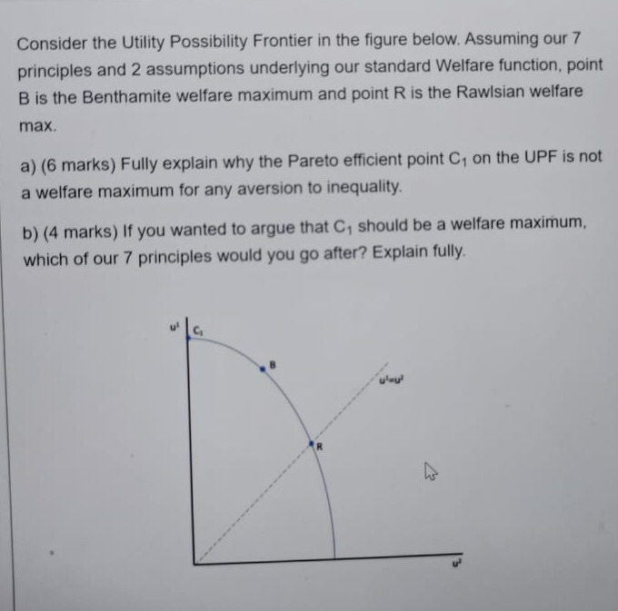 Solved Consider the Utility Possibility Frontier in the | Chegg.com