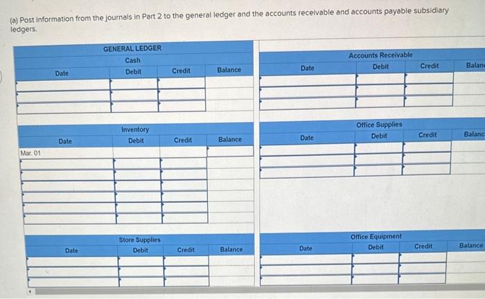 Solved Problem 7-1A Special journals, subsidiary ledgers, | Chegg.com