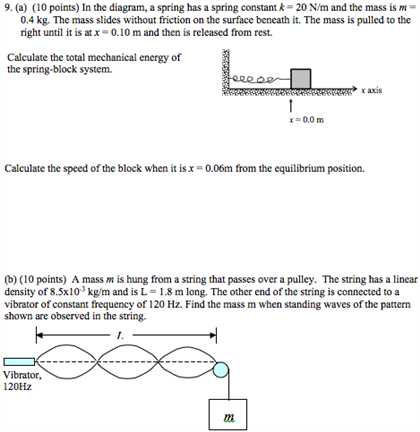 Solved In the diagram, a spring has a spring constant k = 20 | Chegg.com