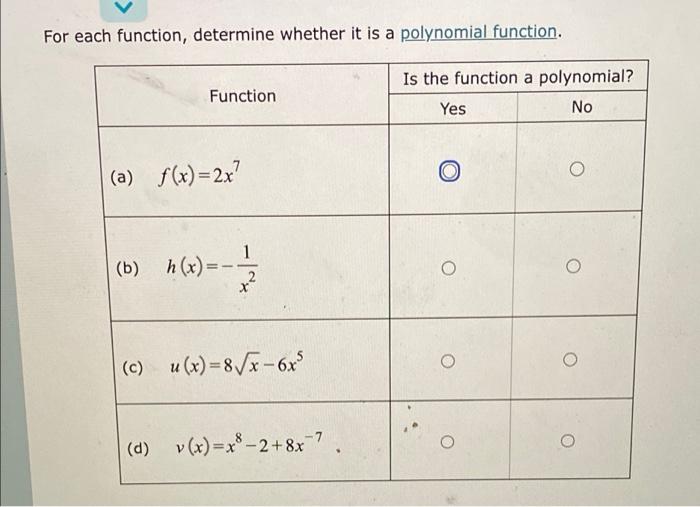 Solved For each function, determine whether it is a | Chegg.com