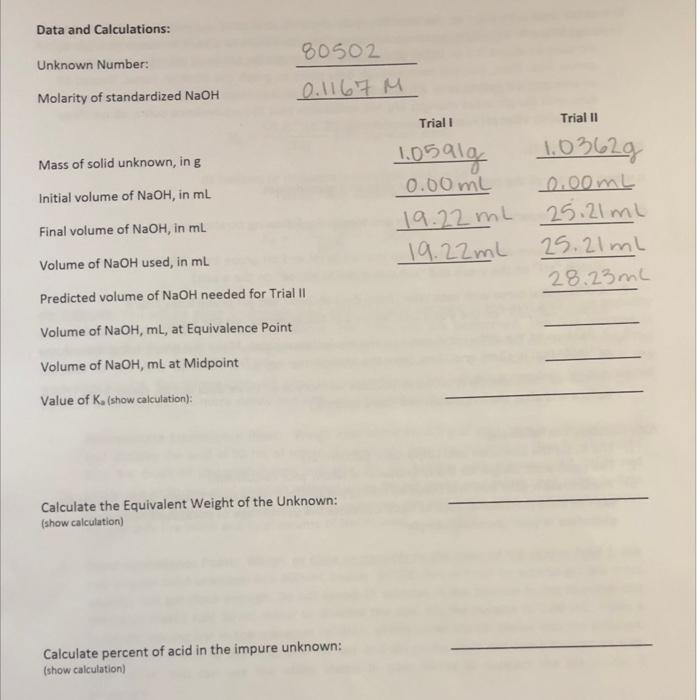 Solved how do i find the equivalent point, midpoint, Ka, | Chegg.com