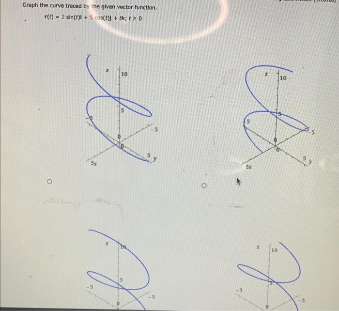 Solved Graph the curve traced by the given vector function. | Chegg.com