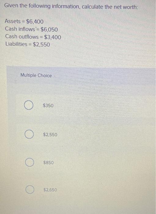Solved Given the following information, calculate the net | Chegg.com