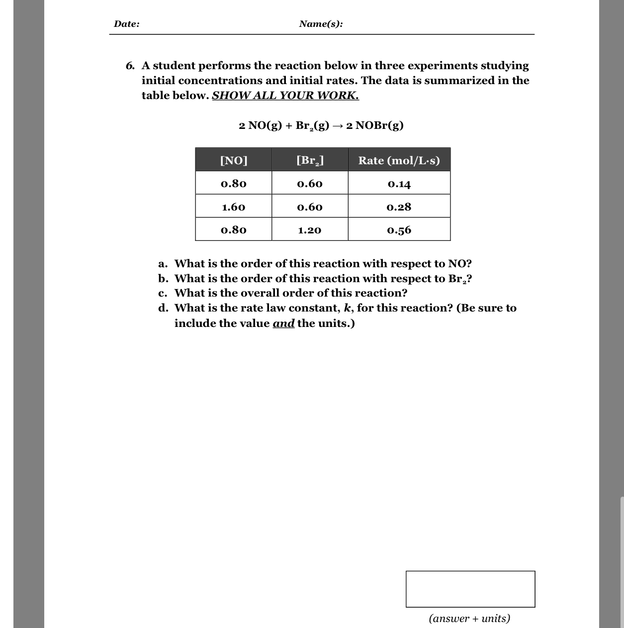 Solved Date:Name(s):6. ﻿A student performs the reaction | Chegg.com