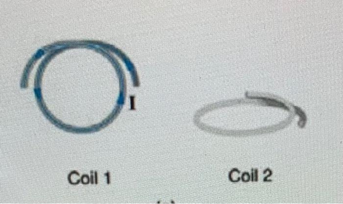Solved (10%) Problem 1: Consider the coils depicted in the | Chegg.com