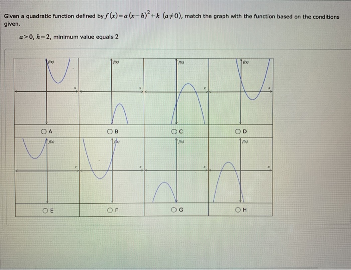Solved Given a quadratic function defined by f (x) - given. | Chegg.com Solved Given a quadratic function defined by f (x) - given. | Chegg.com