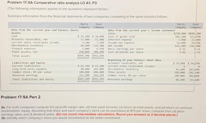 Solved Problem 17-5A Comparative ratio analysis LO A1, P3 | Chegg.com