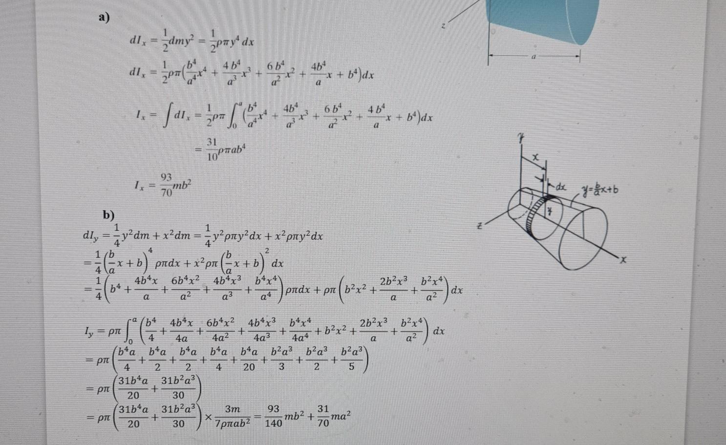 Solved + b 2b A A The frustum is formed by rotating the | Chegg.com