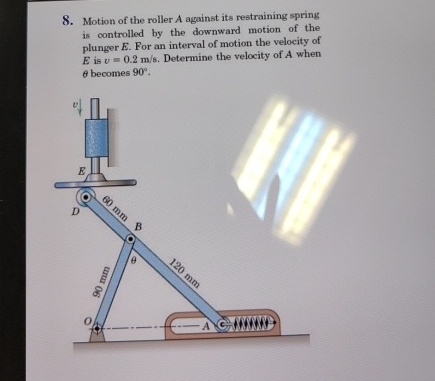 Solved Motion of the roller A against its restraining spring | Chegg.com