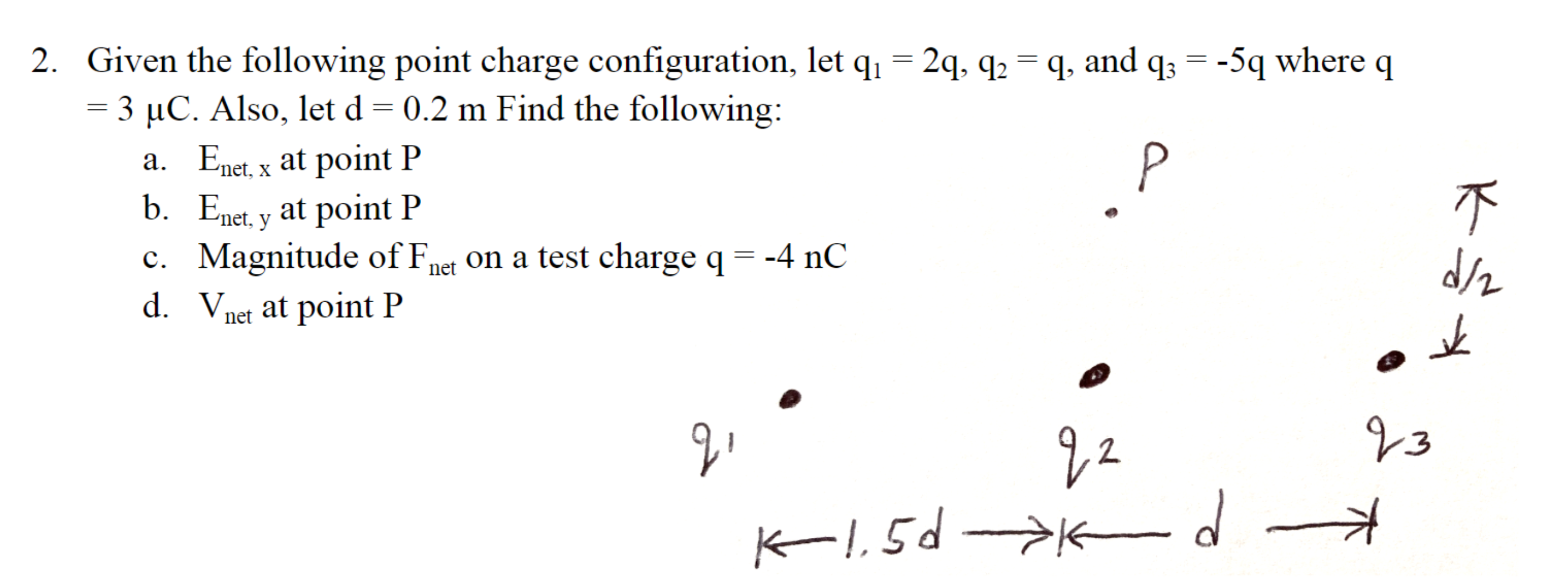 Solved Given the following point charge configuration, let | Chegg.com